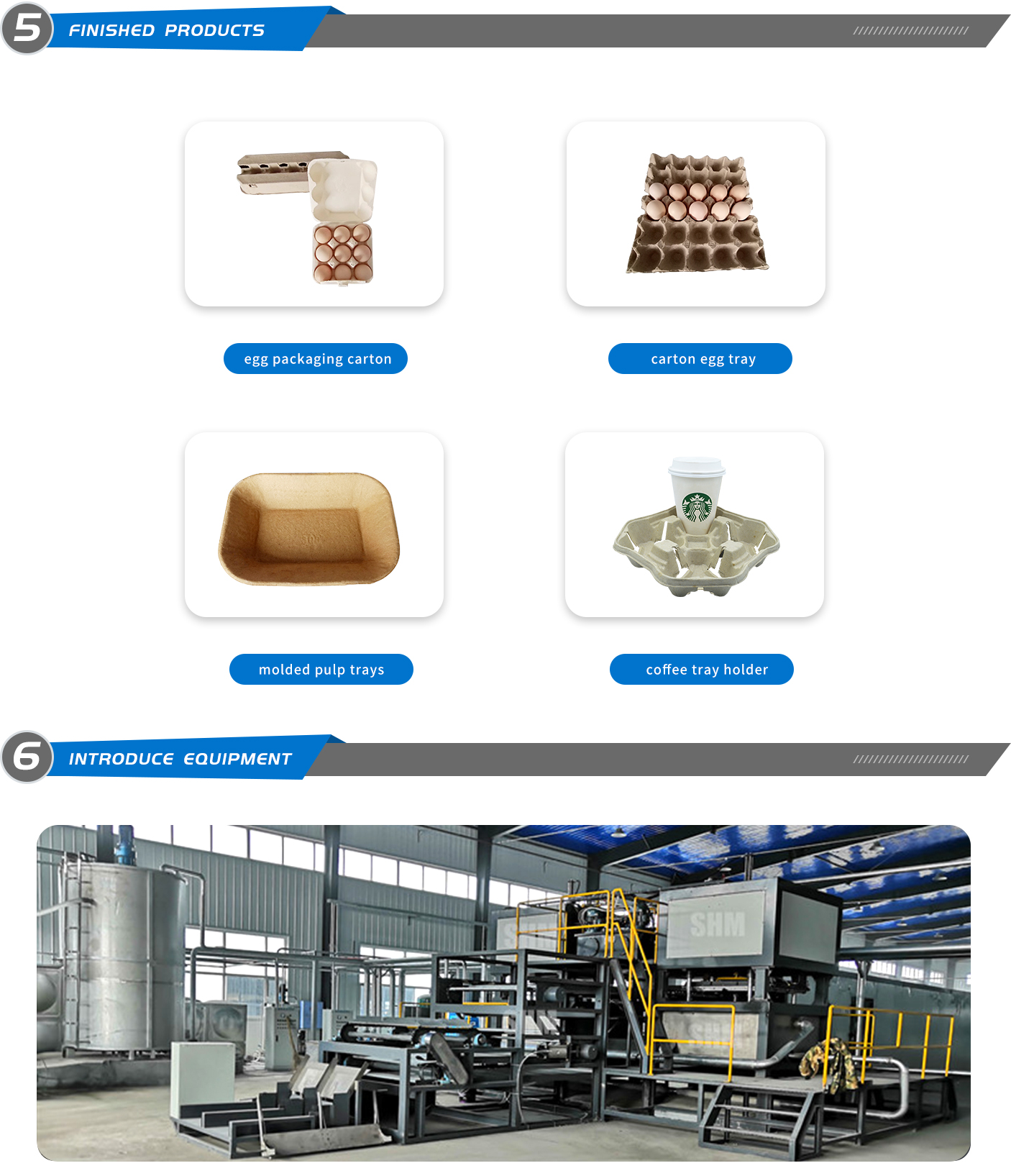 Paper Fruit Tray Forming Machine China Manufacturers - Hunan Shuanghuan ...